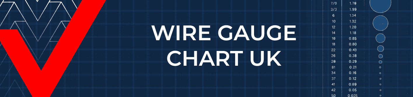 Vital Parts Wire Gauge Chart UK