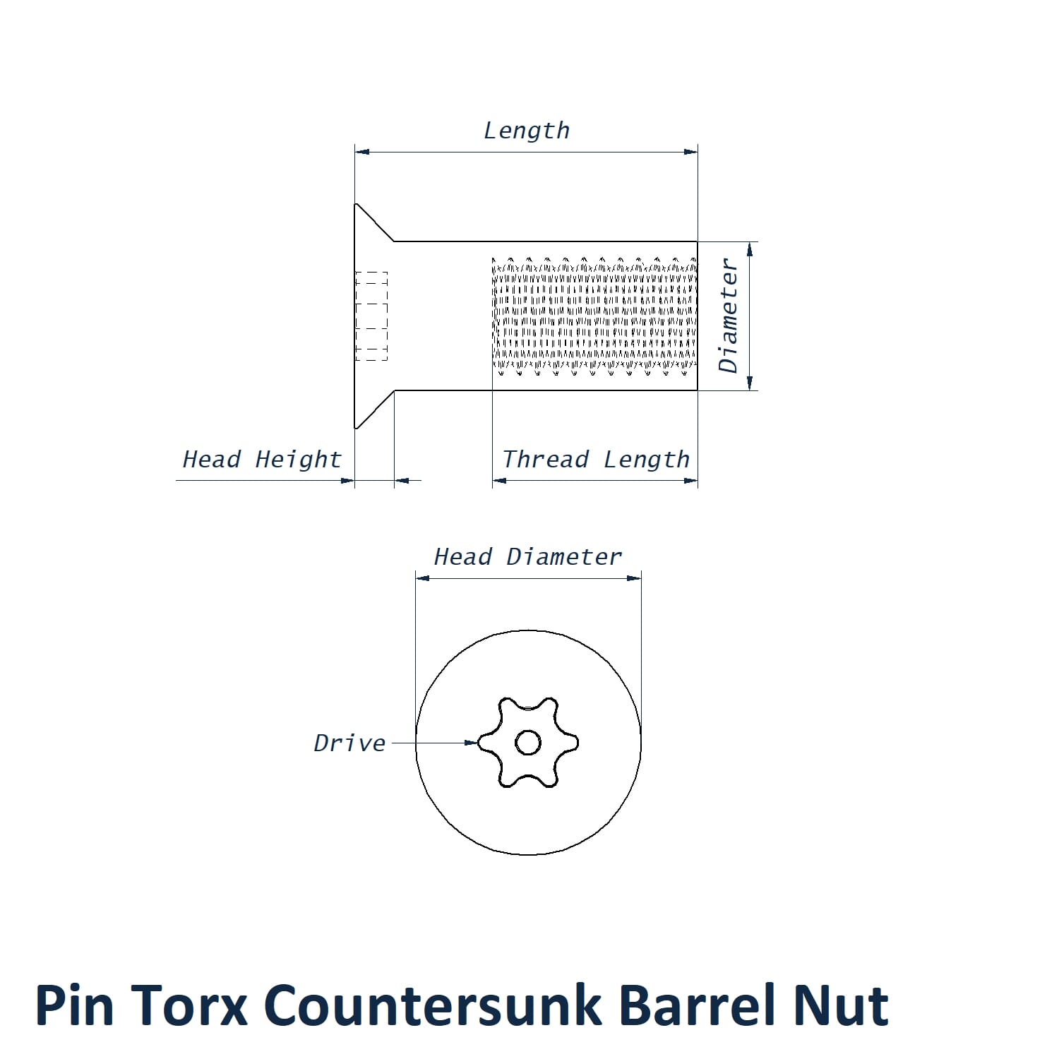Dimensions Of Metal Barrels